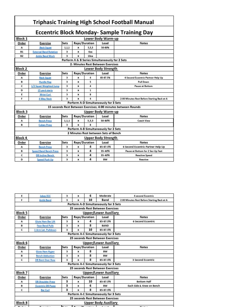 Monday Workout Triphasic Week One 3 Day Example | PDF | Weight Training ...