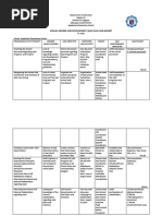 KRA5-PTA-Action Plan SY2022-2023 Sample | PDF