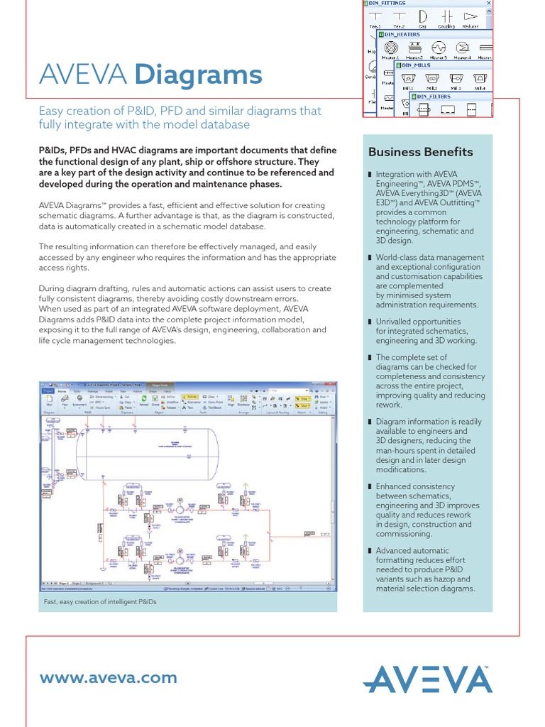 AVEVA Diagrams PDF | PDF | 3 D Modeling | Databases