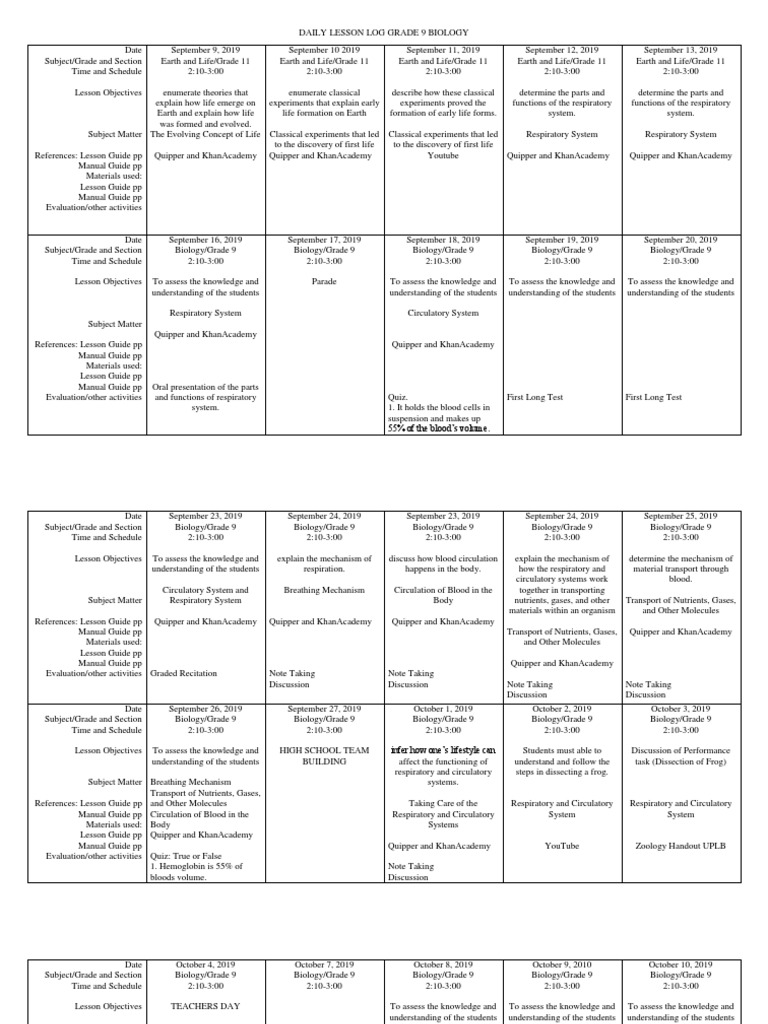 Daily Lesson Log Grade 10 | PDF | Life | Circulatory System
