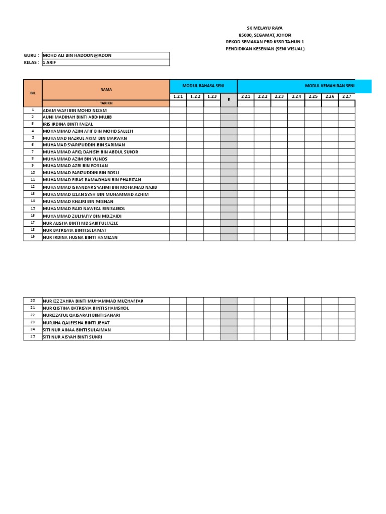 Contoh Rekod Semakan PBD Muzik | PDF