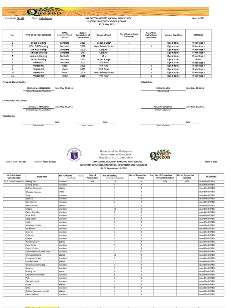 TLE Laboratory Inventory | PDF | Domestic Implements | Home