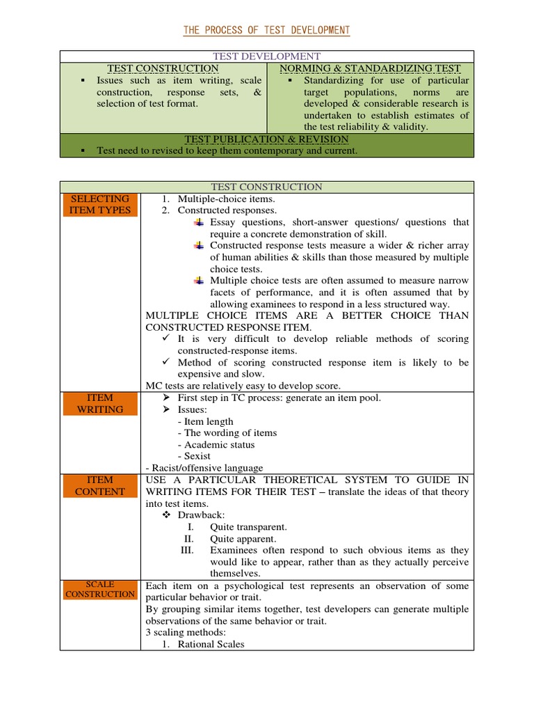NOTES: The Process of Test Development | PDF | Multiple Choice | Test ...