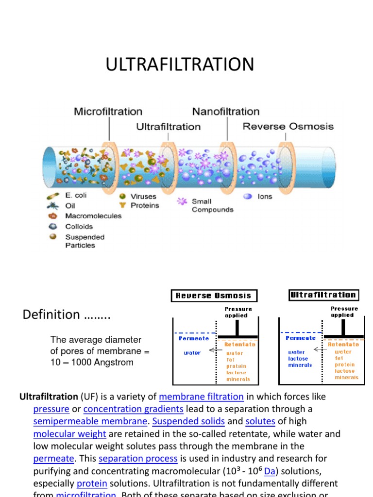 ULTRAFILTRATION | PDF | Chemical Process Engineering | Chemical Engineering
