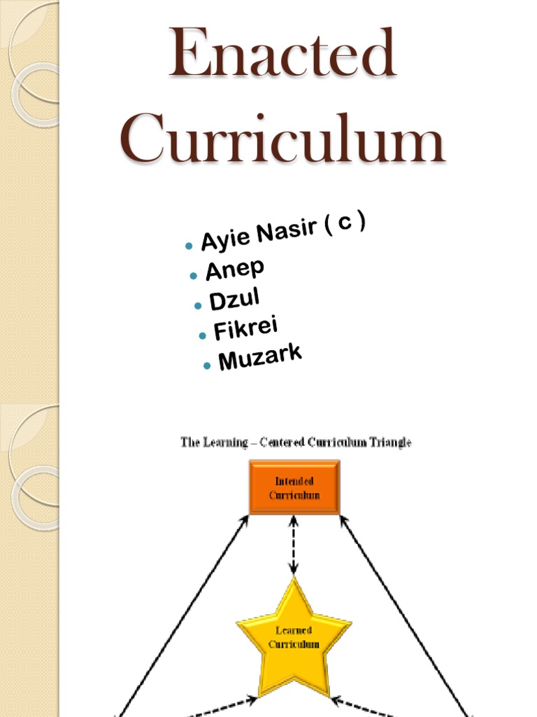 Enacted Curriculum | PDF