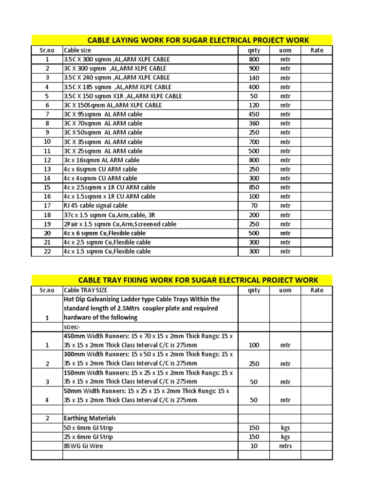 BOM | PDF | Electrical Components | Electrical Wiring
