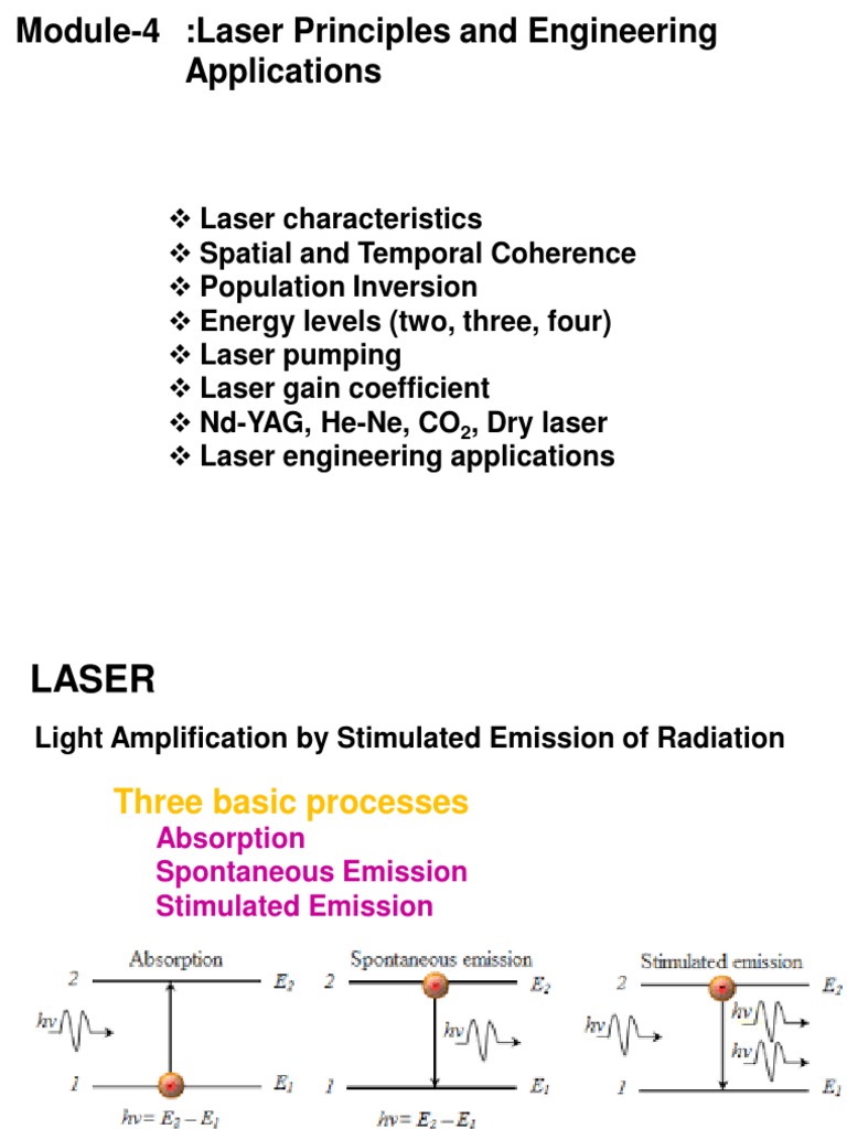laser principles
