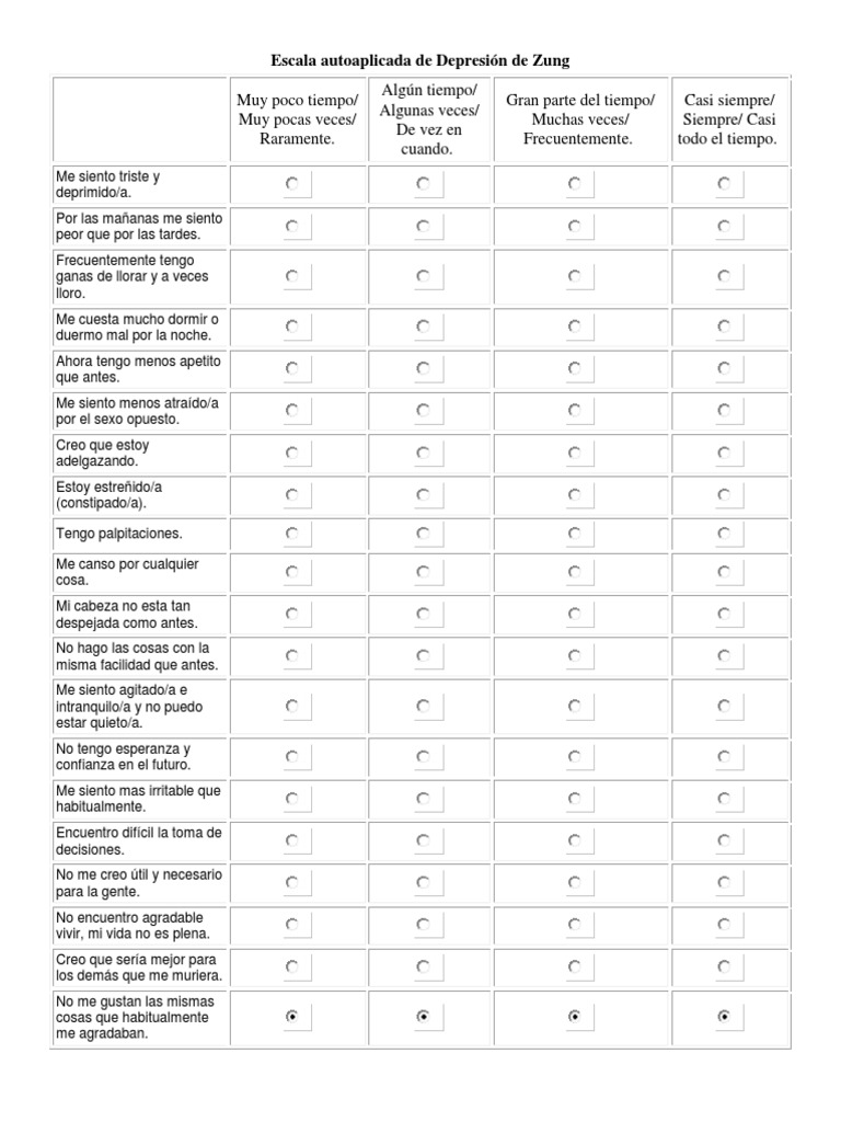 Escala de Depresión de Zung: Autoevaluación | PDF