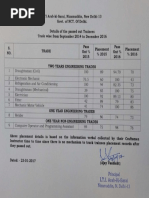 O Level Project HTML Programe PDF | PDF | Html | Html Element