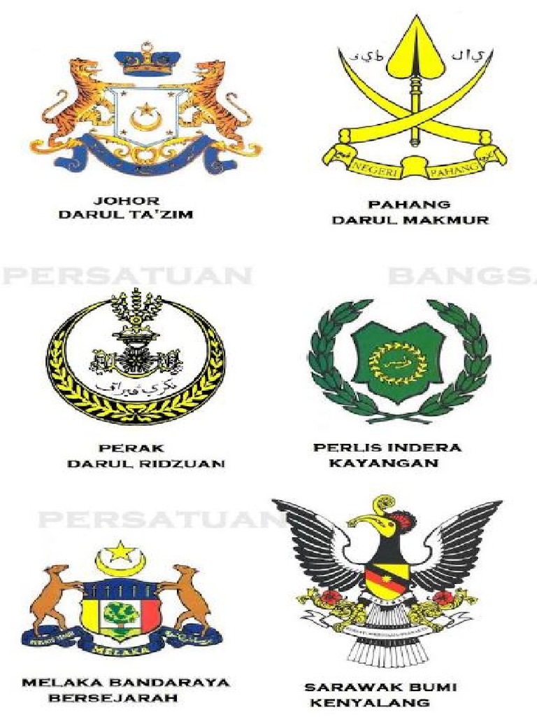Jata Negeri | PDF