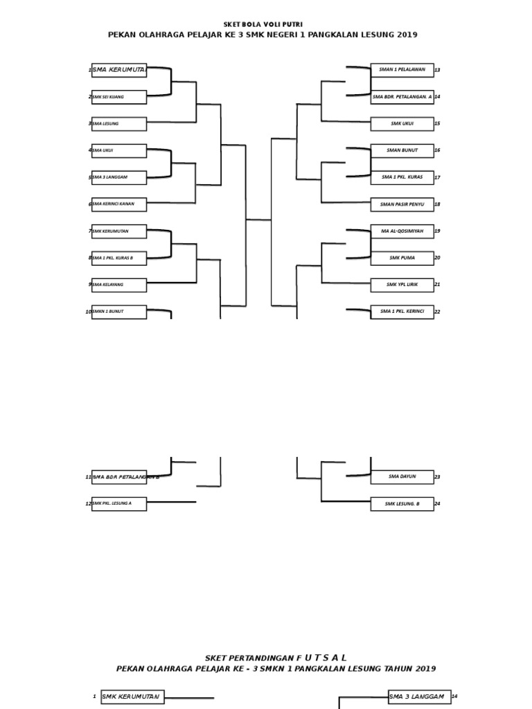 Sket Voli Pi Pop3 19 | PDF