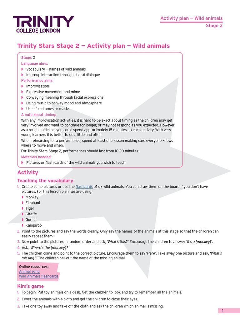 An Interactive Stage 2 Activity Plan for Teaching Students About Wild ...