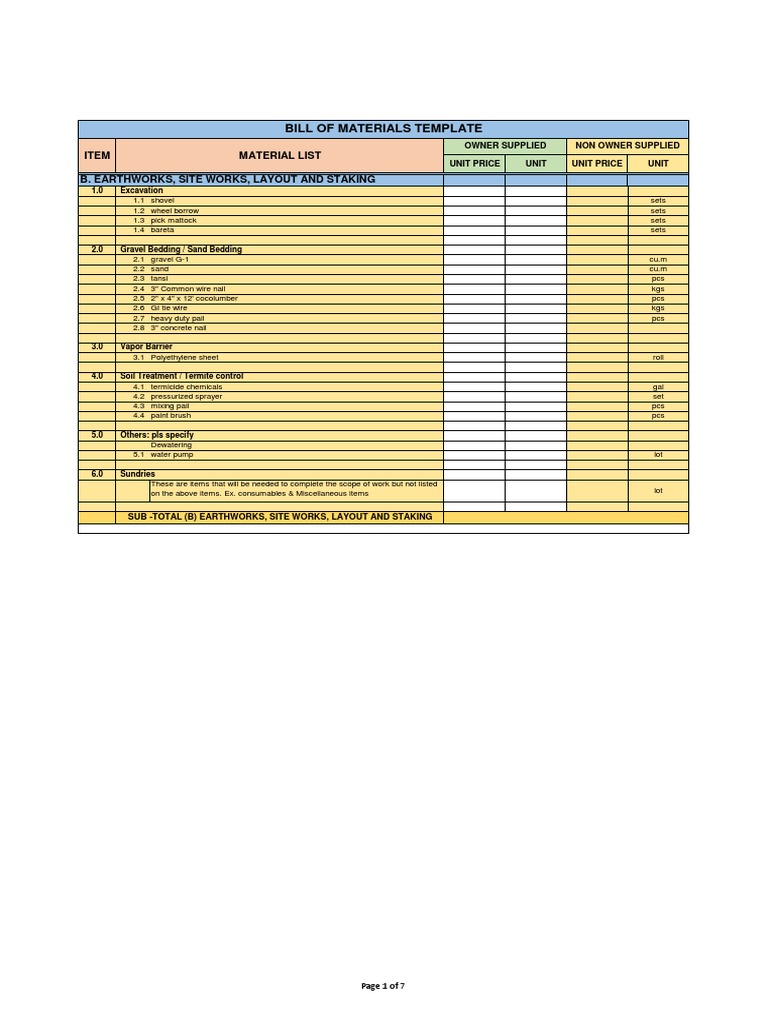 BOM Sample | PDF | Plumbing | Electrical Wiring