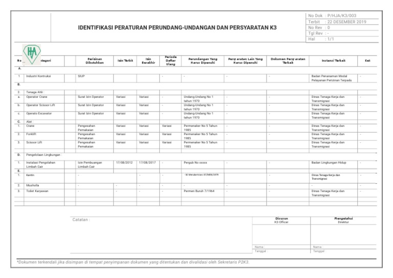 Identifikasi Peraturan Perundangan Dan Persyaratan K3 Lainnya | PDF