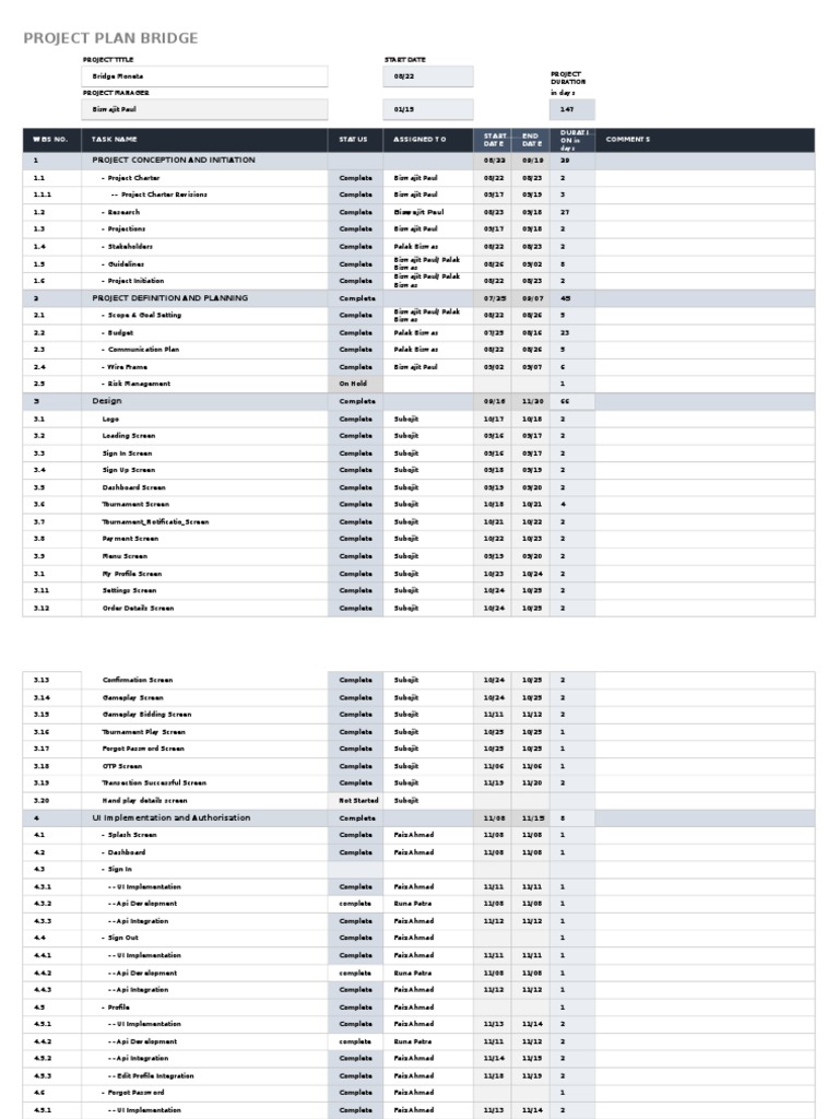 IC Project Plan Template 8538 V1 | PDF | Computing | Business