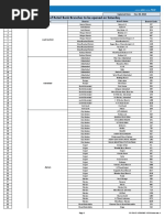 MCB Branch List | PDF | Karachi | Lahore