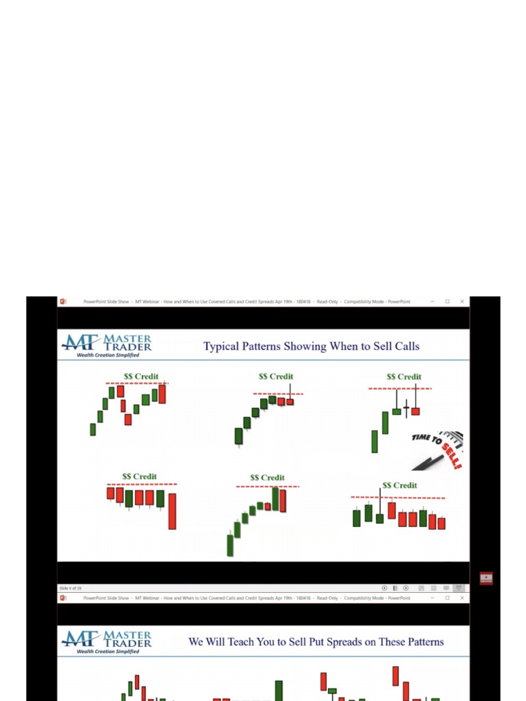 Master Trading Setups | PDF