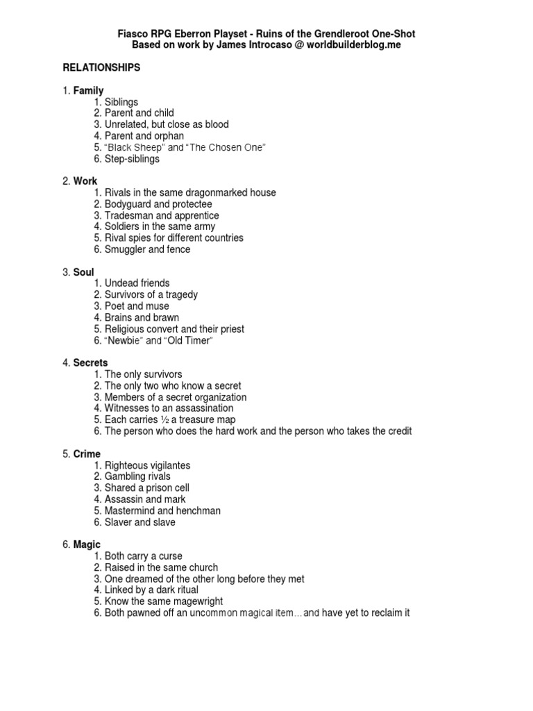 DND Eberron One-Shot Fiasco Playset | PDF | World Of Eberron | Fantasy