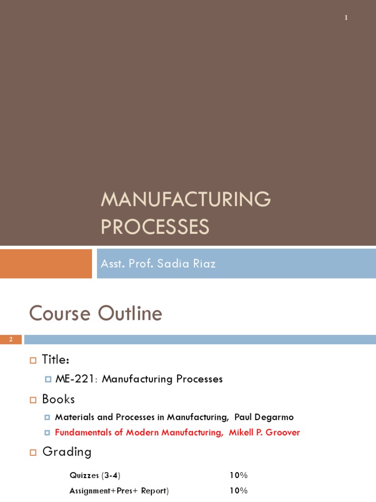 Introduction To Manufacturing Processes | PDF | Deformation (Engineering) | Ultimate Tensile ...