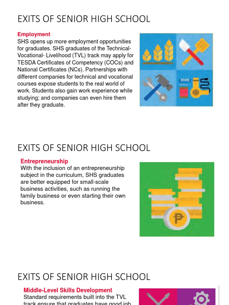 Senior High School Curriculum Exits | PDF