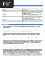 A Level English Language Revision Notes | PDF | Clause | Verb
