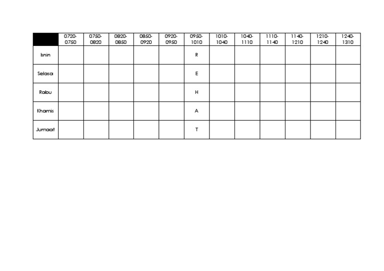 Jadual Template | PDF