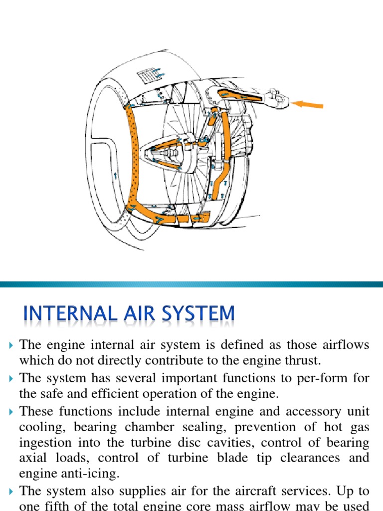 Bleed Air System-1 | PDF | Jet Engine | Ice