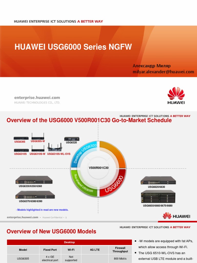 Usg Firewall | PDF | Virtual Private Network | Antivirus Software