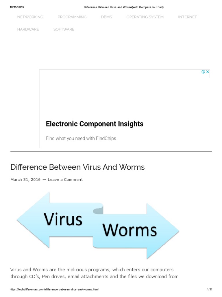 Difference Between Virus and Worms (With Comparison Chart) PDF | PDF | Computer Virus | Malware