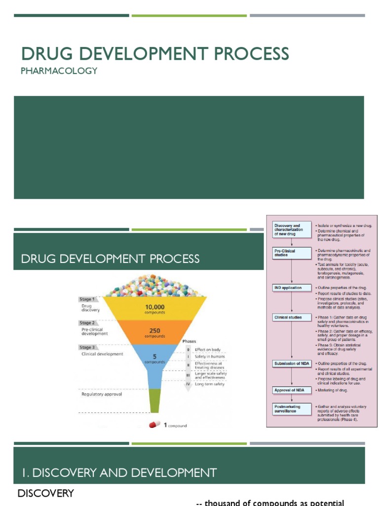 Clinical Trials PDF | PDF | Phases Of Clinical Research | Clinical Trial