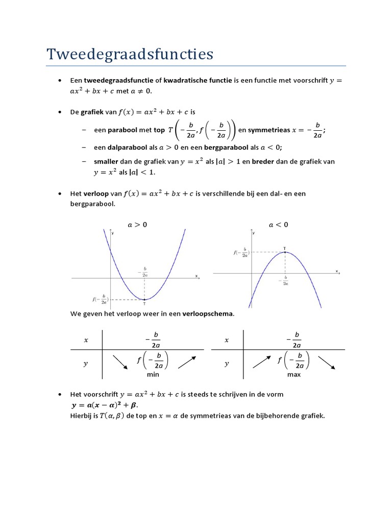Leerstof 4de Jaar | PDF