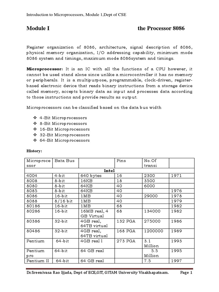 8086 Microprocessor Architecture Guide | PDF | 64 Bit Computing | Central Processing Unit