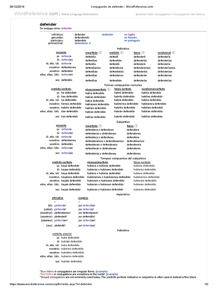 Conjugación del verbo defender en español | PDF | Gramática | Sintaxis
