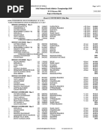 Resume Decathlon | PDF