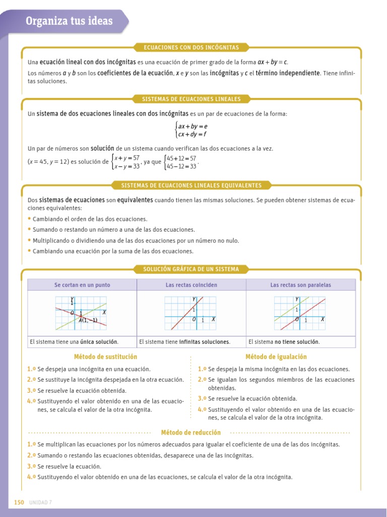 Unidad 7 de Matemáticas | PDF | Sistema de ecuaciones lineales | Ecuaciones