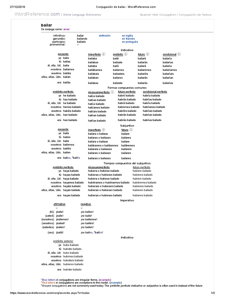 Conjugación del verbo bailar en español | PDF | Sintaxis | Morfología