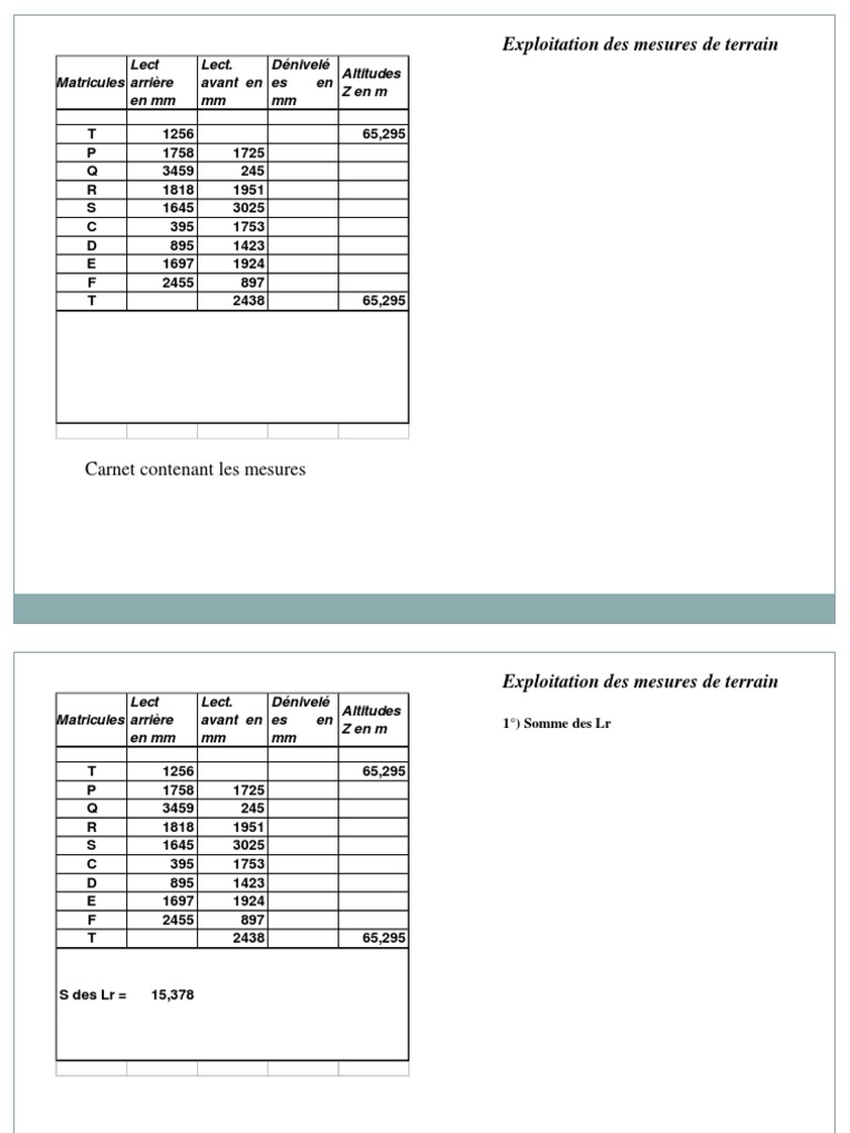 2-Nivellement Direct Calcule | PDF