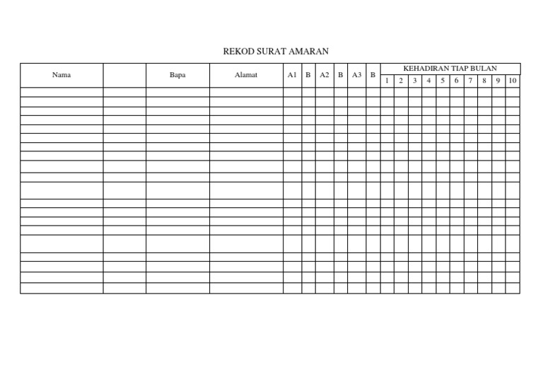 Contoh Rekod Surat Amaran | PDF