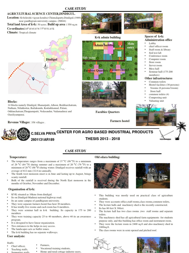 Case Study | PDF | Landscape | Agriculture