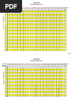 WeeFIM Score Sheet | PDF | Wheelchair | Psychological Concepts