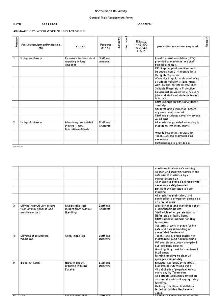 Woodwork Studio Risk Assessment | PDF | Dust | Prevention
