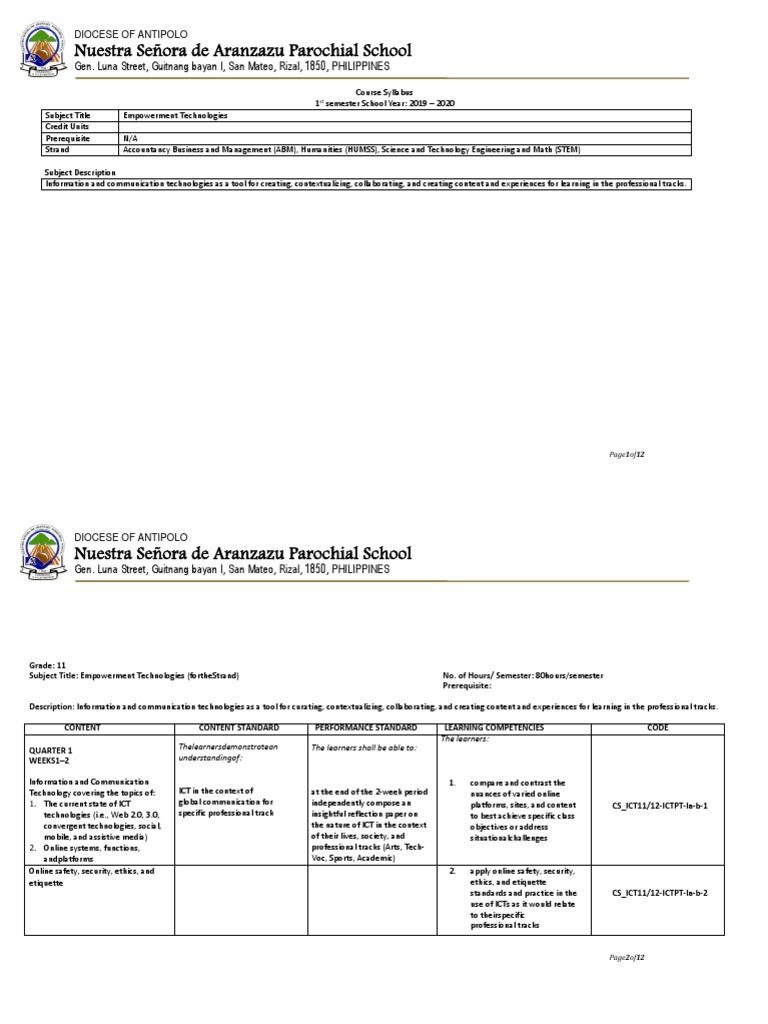SHS Syllabus | PDF | Educational Technology | Graphics