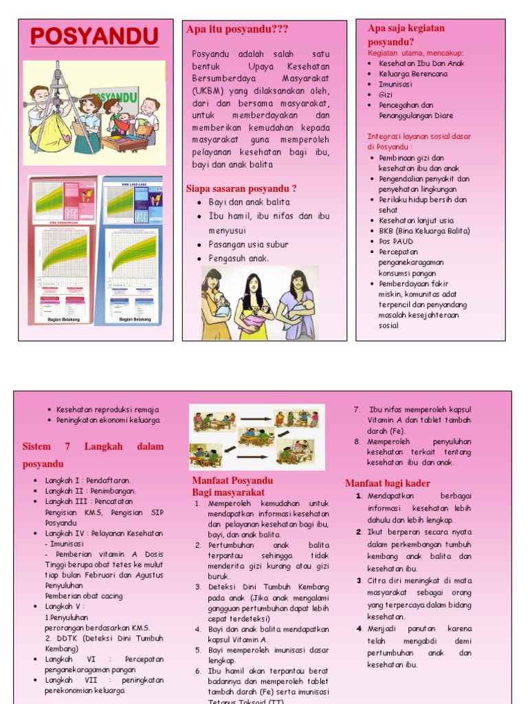 Leaflet Posyandu | PDF