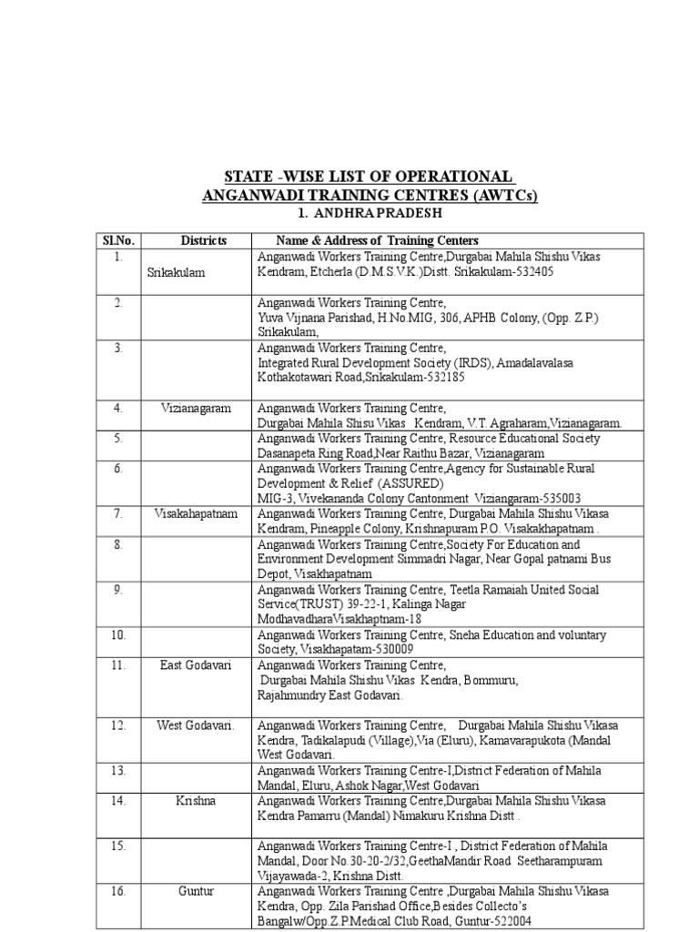 State-Wise List of AWTCs | PDF | Government Of India | Welfare