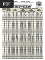 Dip Chart For Tanks 35 KL | PDF | Tanks