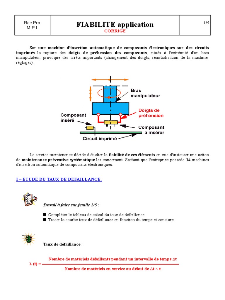 05 - Fiabilité Application Corrige | PDF | La nature