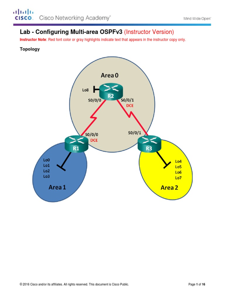 Configuring Multi-Area OSPFv3 | PDF | I Pv6 | Ip Address