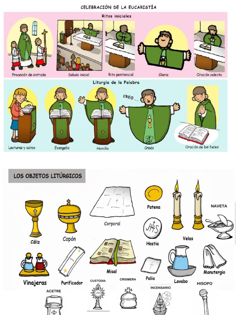 objetos liturgicos | Misa (liturgia) | Rituales religiosos