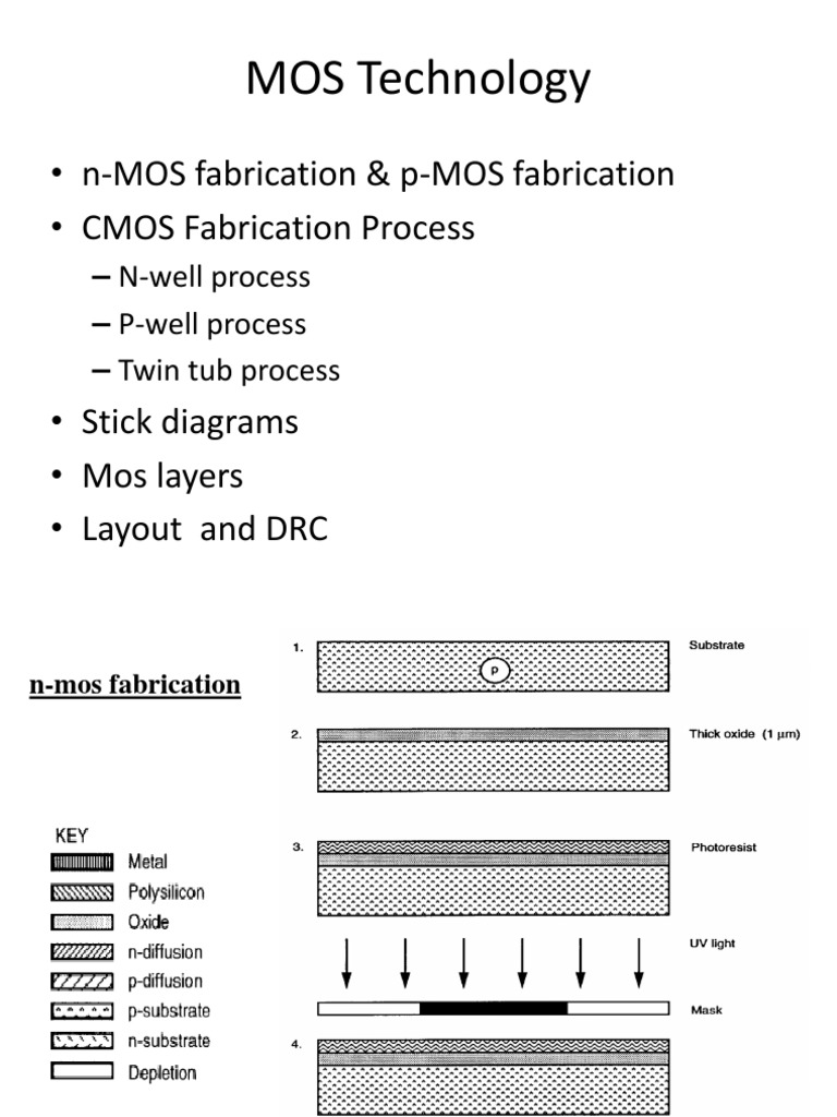 Mos Tech | PDF | Mosfet | Cmos