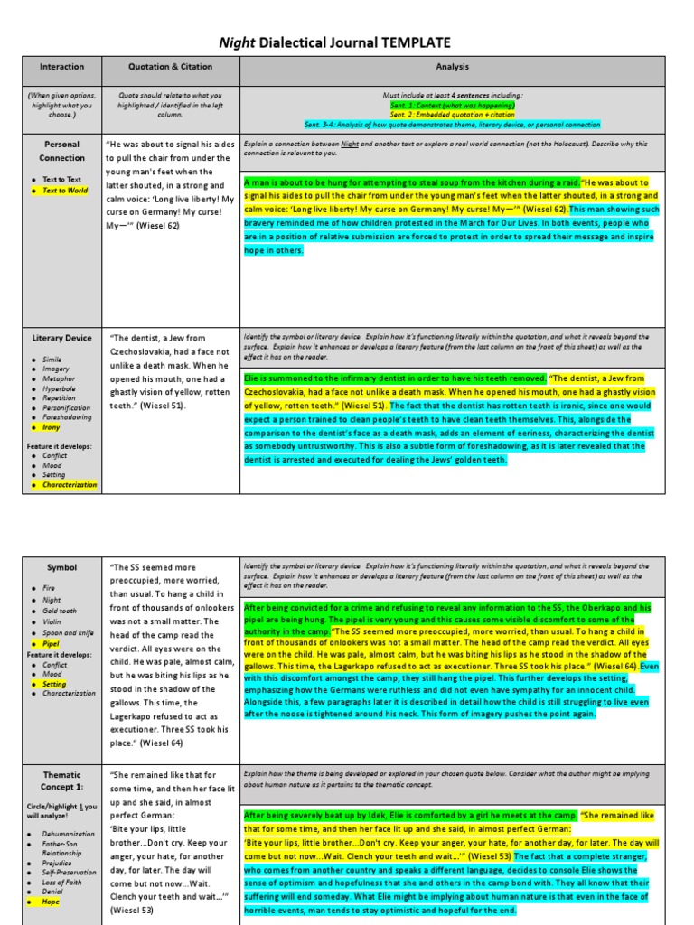 2018 Night Dialectical Journal #2 | PDF | General Fiction